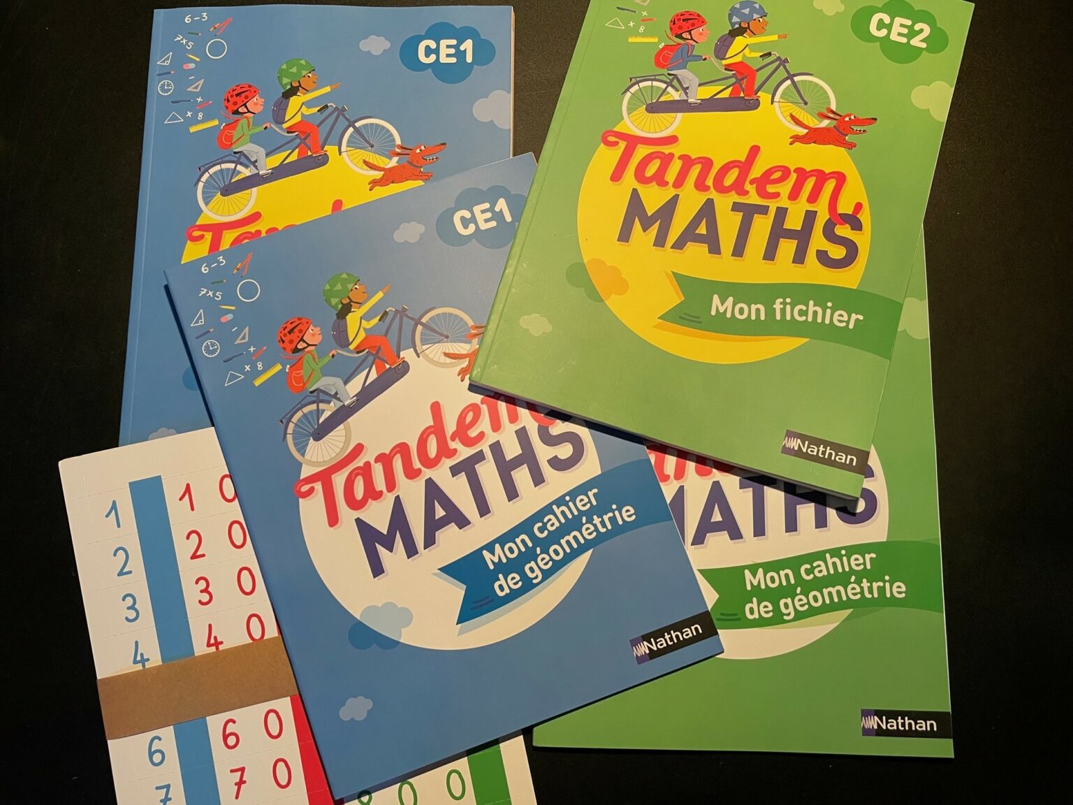 Trois auteur.e.s de M@ths en-vie collaborent à Tandem Maths CE1/CE2 - M ...